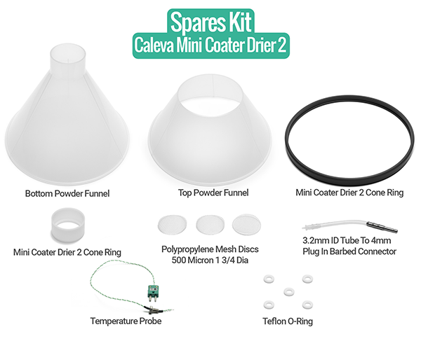 Caring for Your Lab Machines: The Importance of Regular Machine Maintenance